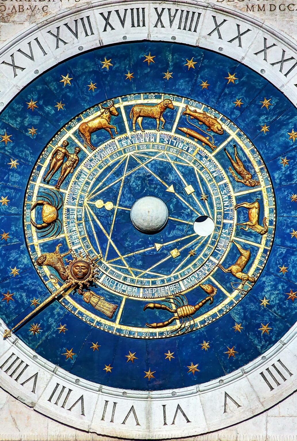 Signe Astrologique : Date, Explications, Signification